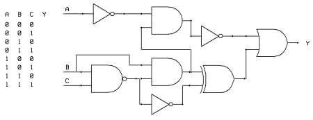 3: Logic Circuits, Boolean Algebra, and Truth Tables | Dr. Stienecker's ...