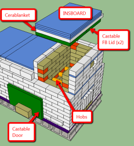 Wood Fired Ceramic Kiln – Kiln Design | Dr. Stienecker's Site